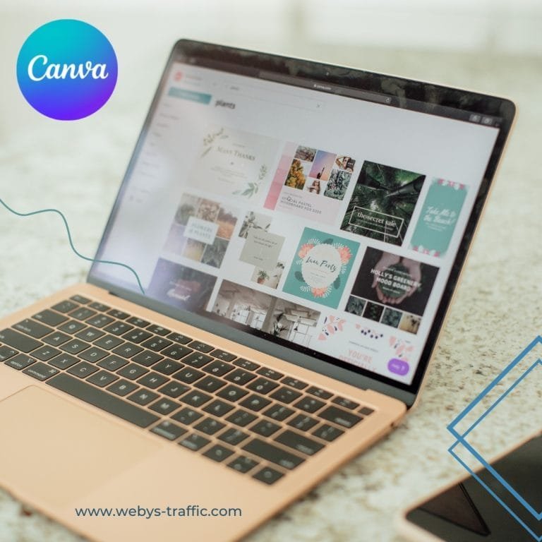 How to Use Canva: The Complete Canva Design Guide in 2024